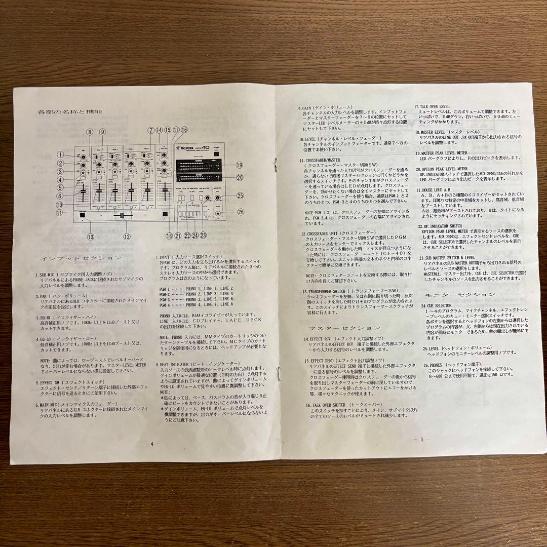 Vestax PMC40 ハードケース付き DJミキサー