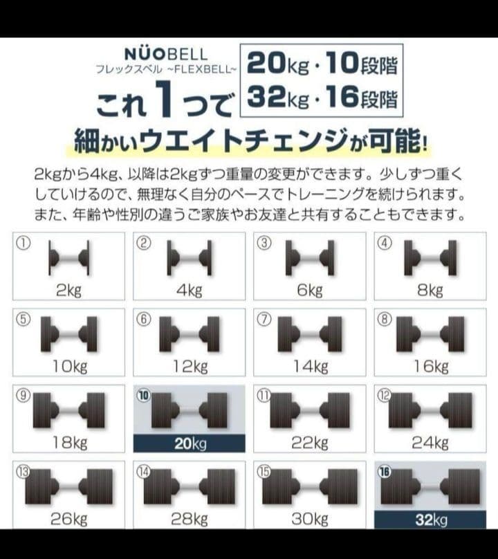 ① NUO フレックスベル 32kg 2kg刻み 2個口