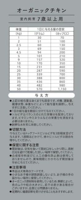 【新品未開封】SOLVIDA オーガニックチキン ドライフード 2kg×2袋