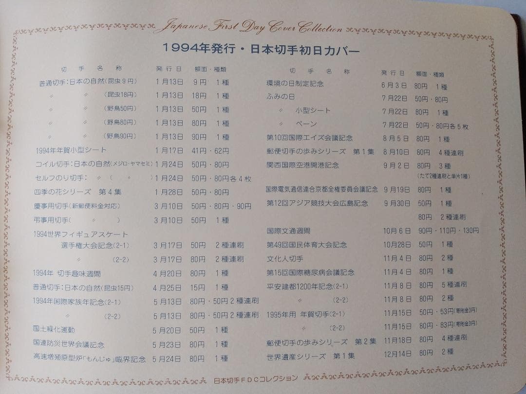 初日カバー 1994年 平成6年 戌年 記念切手 切手 53通ファイル2冊 新品