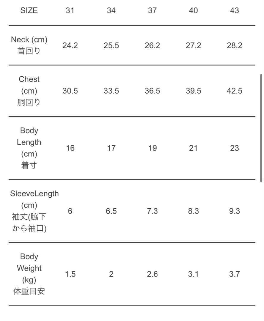 犬服・アクセサリー pp* closet