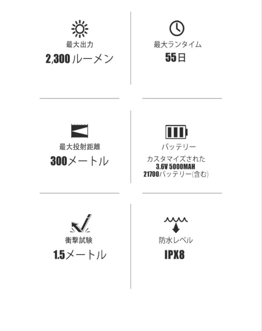 オーライト olight Warrior 3S アーミーグリーン