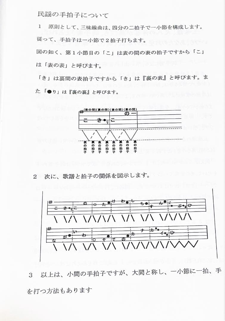 【日本の民謡　五線譜】10集セットe53~10%OFF~楽譜/唄譜/指導/稽古