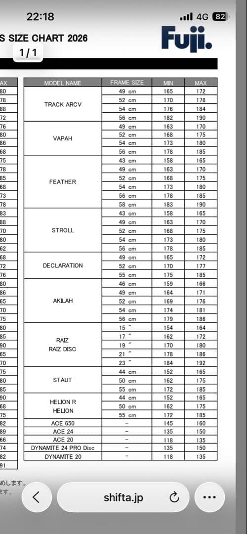 FUJI DECLARATION ピストバイク　美品　1月12日まで　最終価格