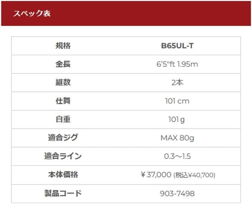 ゼスタ ディープラグーン B65UL-T