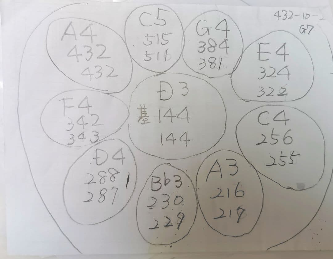 ハンドパン　56センチ　10音　A＝432Hz　Dマイナー