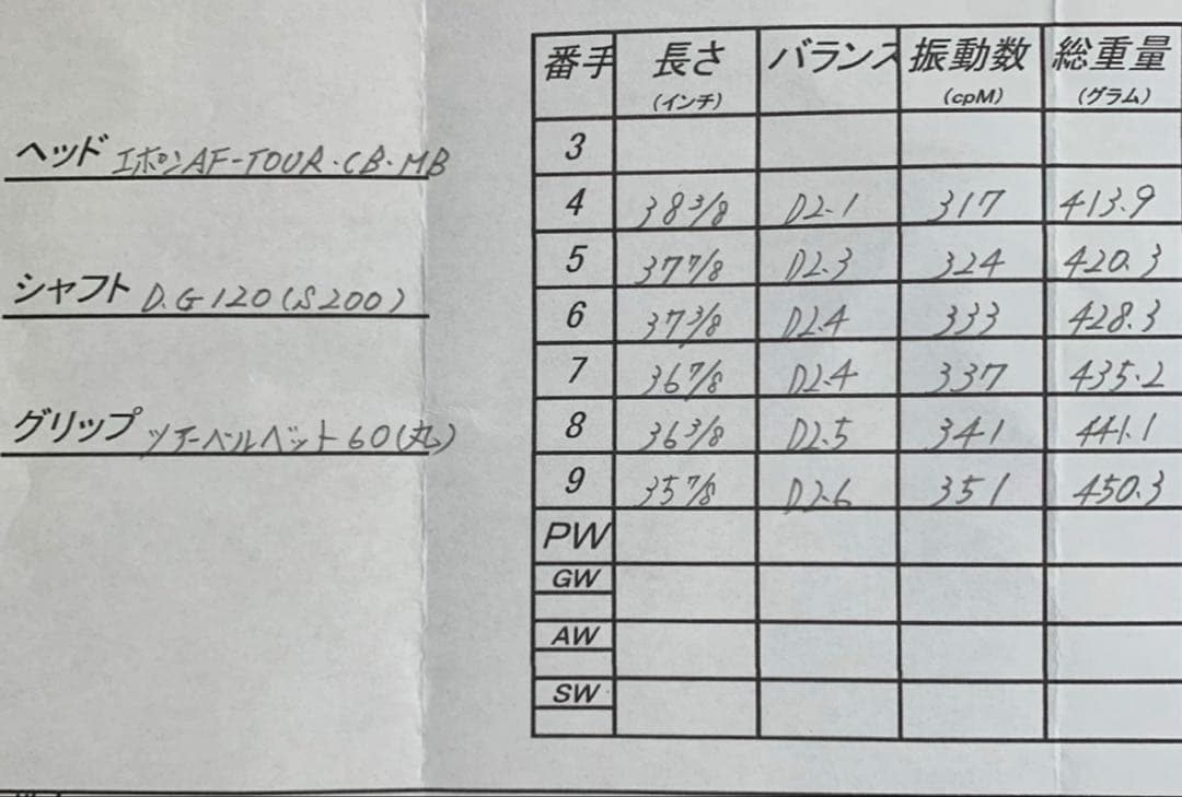 EPONエポンAF-Tour アイアン６本セット ４〜9 コンビネーション