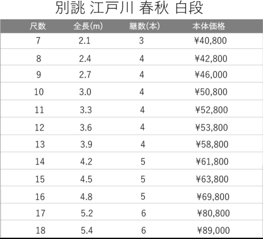 P*a様 別誂 江戸川 春秋 白段 八尺