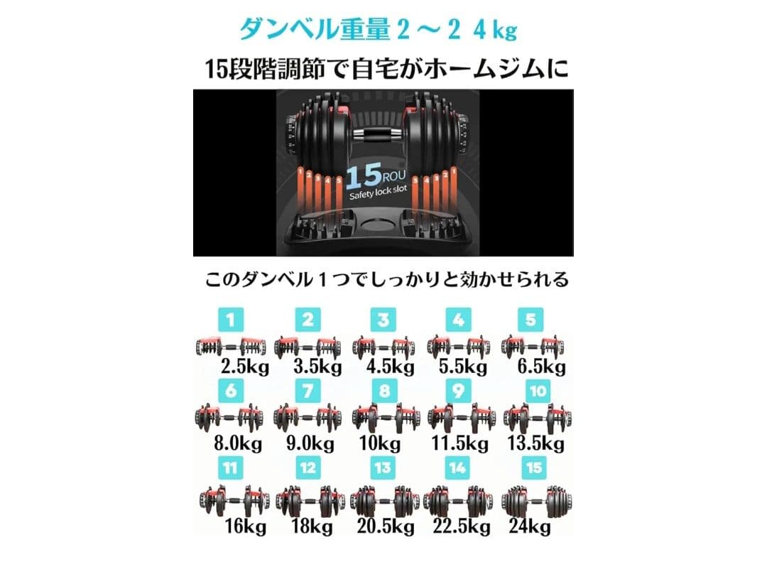 BARWING 可変式ダンベル 最大24kg②