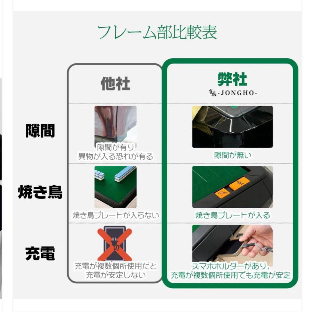 2024年 最新麻雀台 静音性能 カップホルダー付き