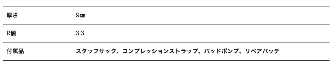 NEMO クウェーザー3Dインシュレーテッドマット