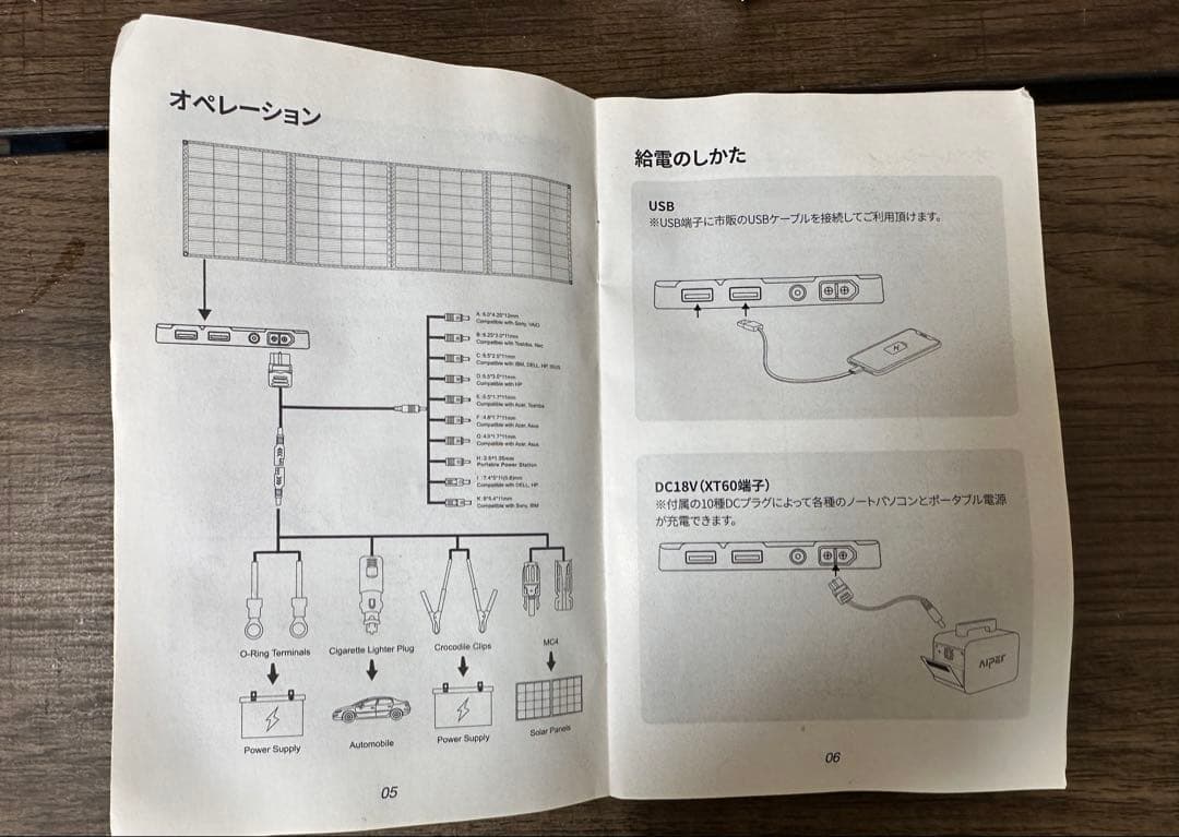 Aiper SP100 折畳み式　ソーラーパネル　100W