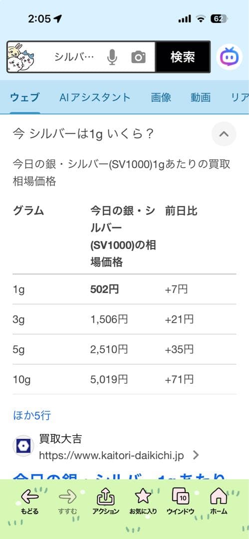 《1847 Rogers Bros. Orleans》シルバー スプーン セット
