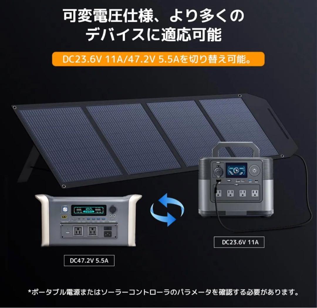 【新品】リョクエン(LVYUAN) ソーラーパネル 200W ポータブル電源用