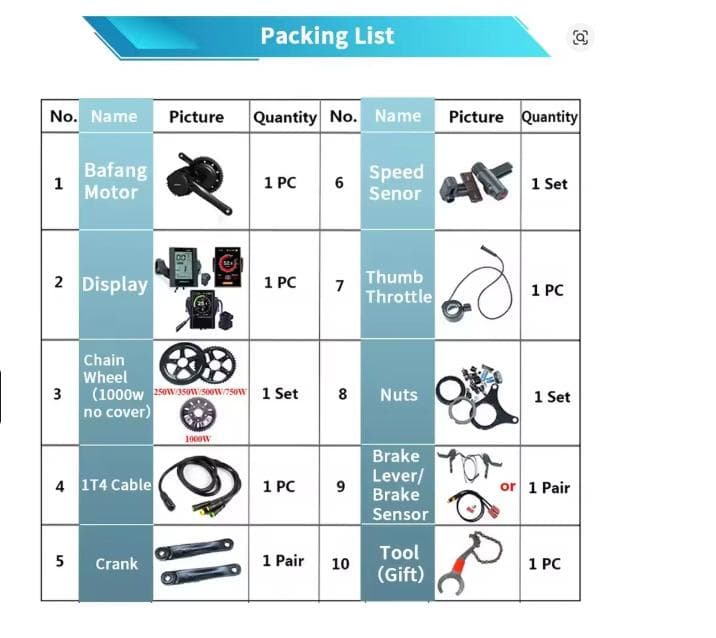 送料込Bafang BBS02B 500W 36V 新品未使用 電動自転車変換