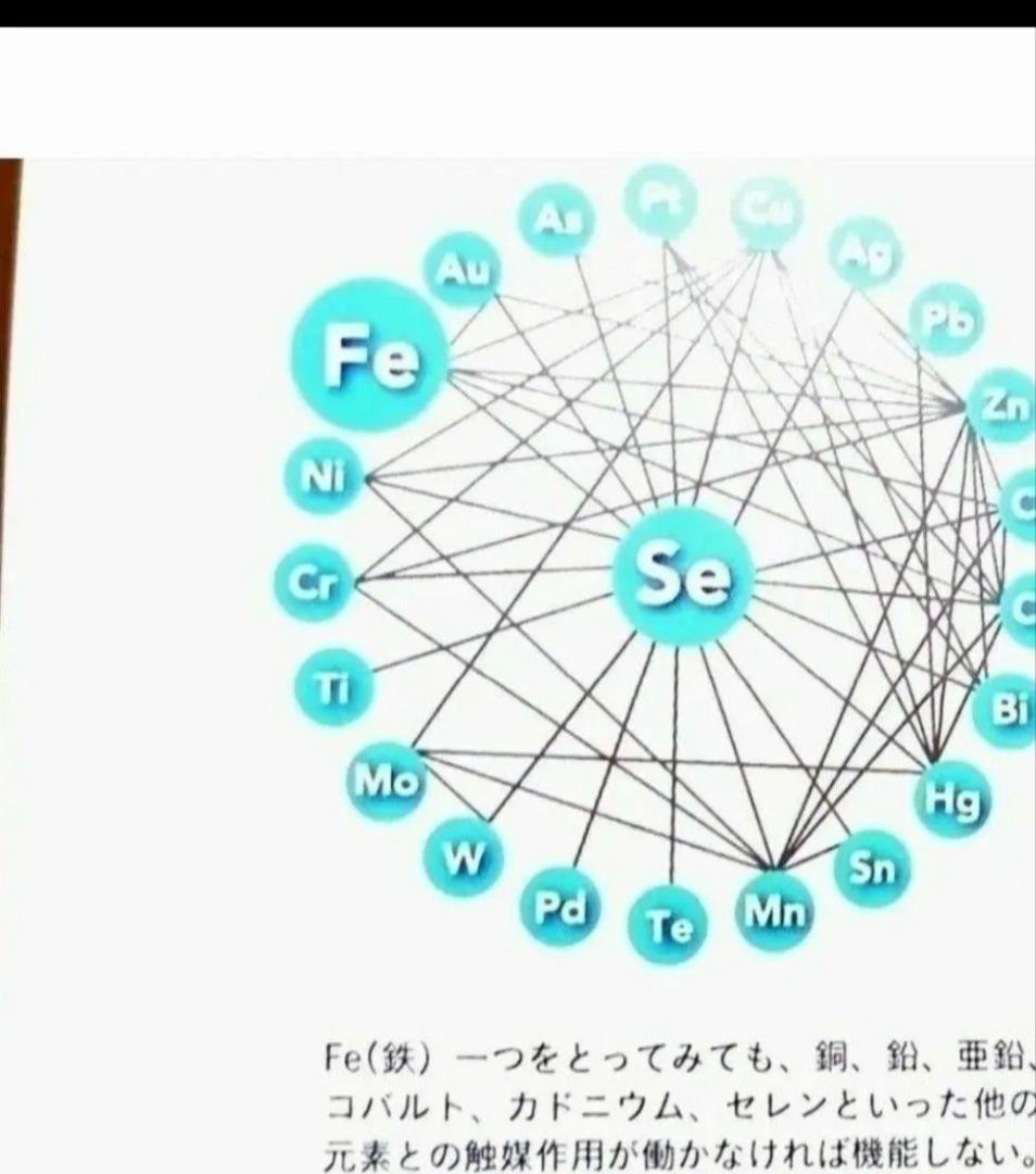 #d〈風邪抵抗力対策〉ぱぱっとミネラル100ml×2本×2箱