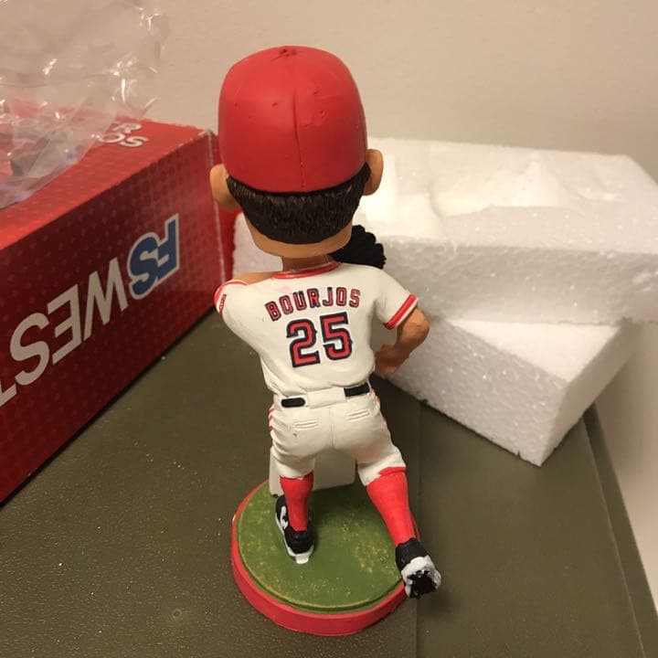 【非売品】大谷さん人気にあやかりボブルヘッド フィギュア　ピーターボージャス