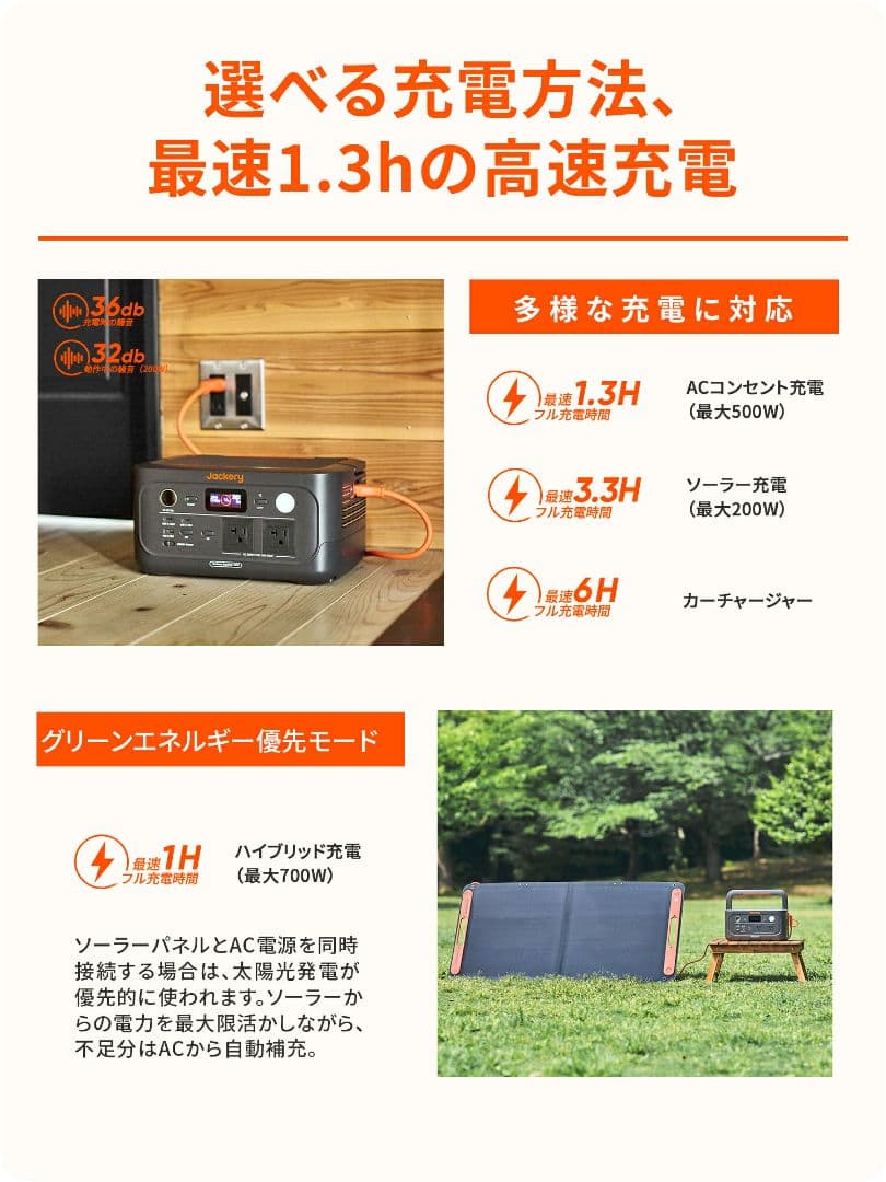 ✨️災害用に✨️Jackery ポータブル電源 500New 512Wh