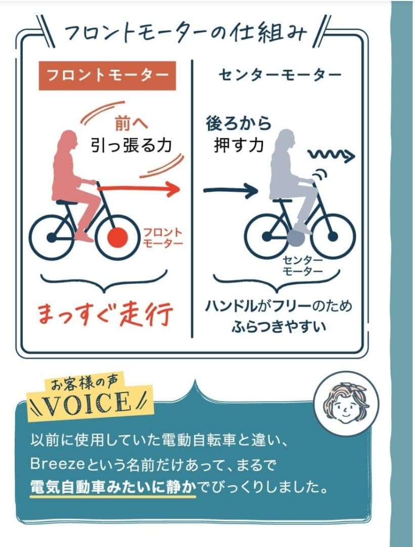 ✨美品✨電動アシスト自転車 8.5Ah✨安心TSマーク付✨