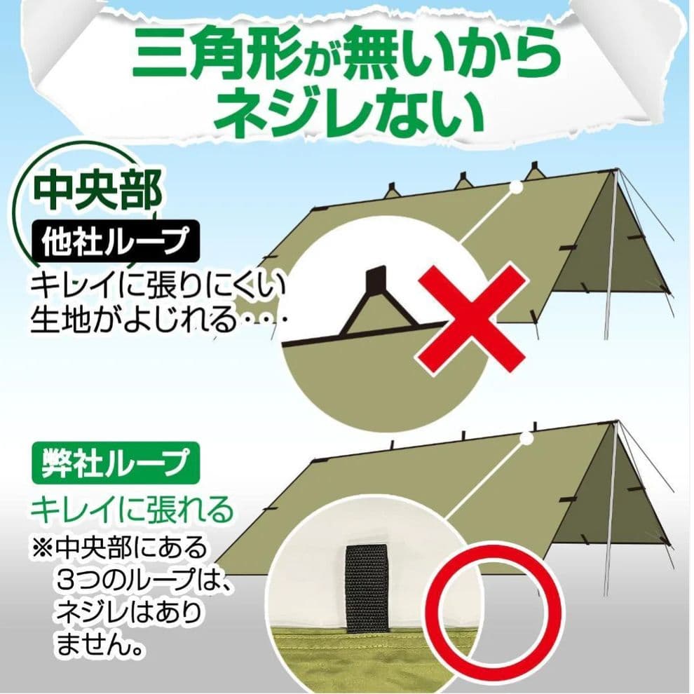 ゴッドタープ 4×4m 黒　TC210g厚手　焚き火OK　遮光性　防水500mm