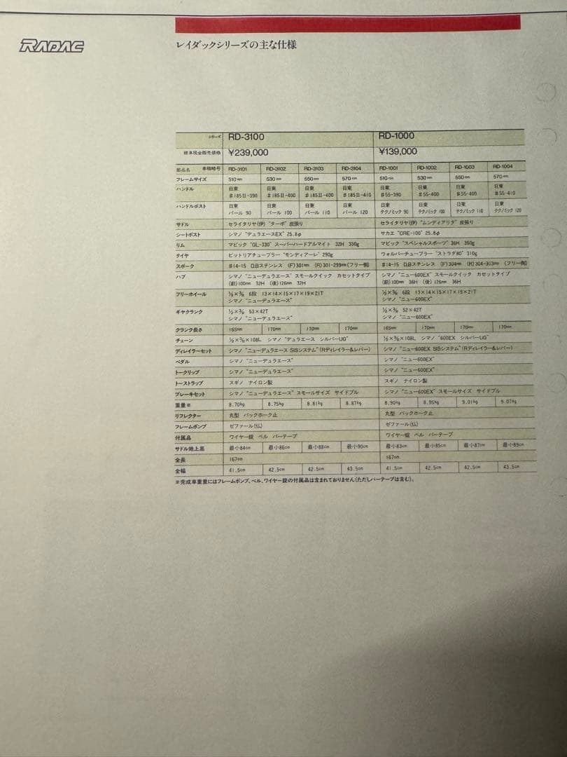 ブリヂストン RADAC RD-3100 ホイール抜き