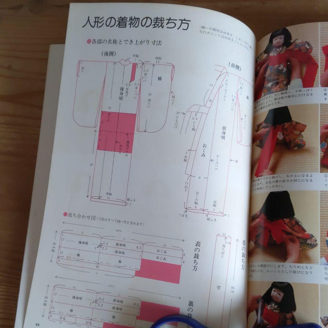 人形物語　私の部屋スペシャル　内藤ルネ編集　昭和56年発行