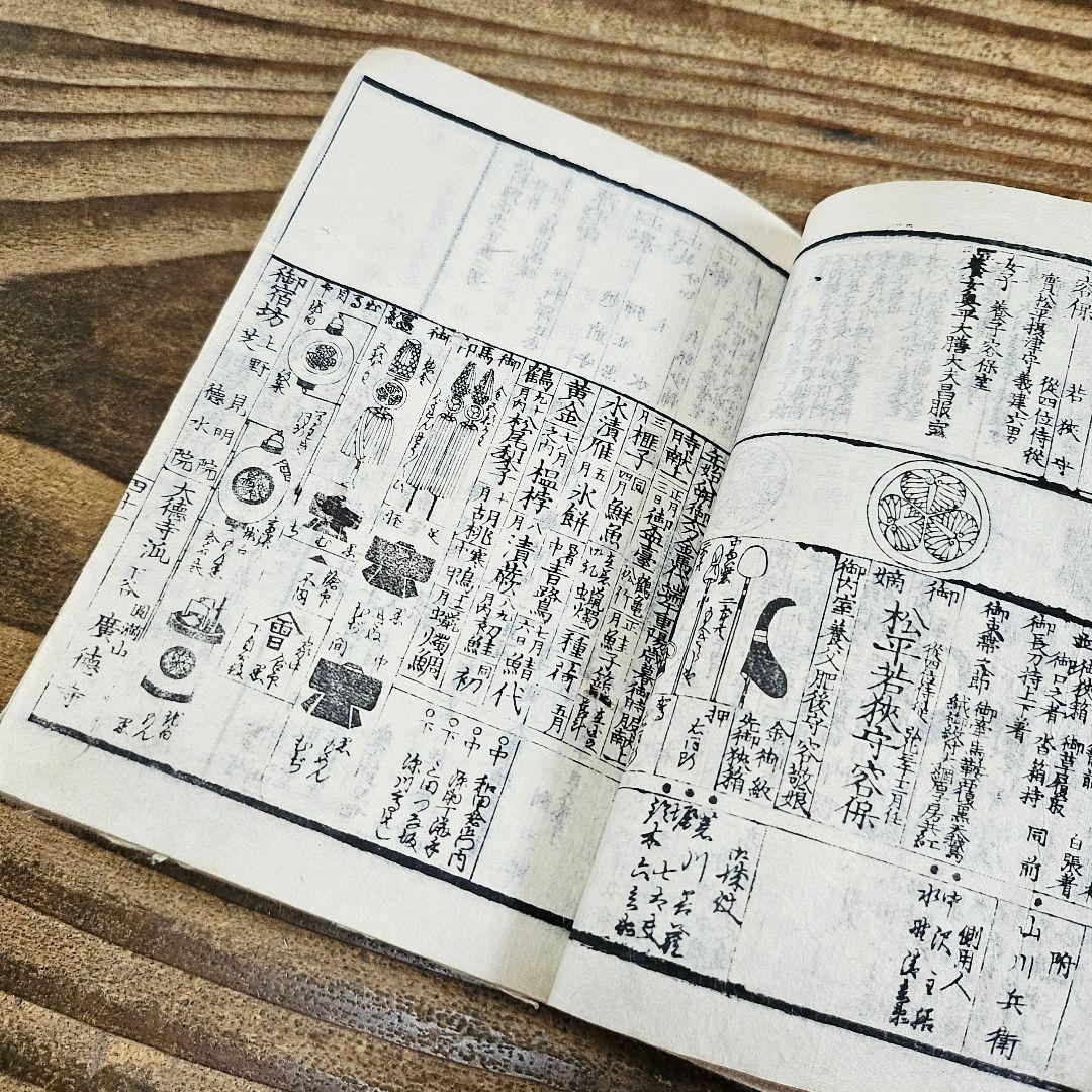 xo9468 古い和本 嘉永武鑑 尾張松平毛利他 旗本 家紋 古文書 史料 古書