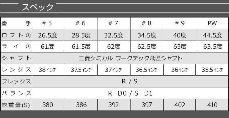 【新品】高反発 ダイナミクスプレステージアイアン6本　ワークテック飛匠