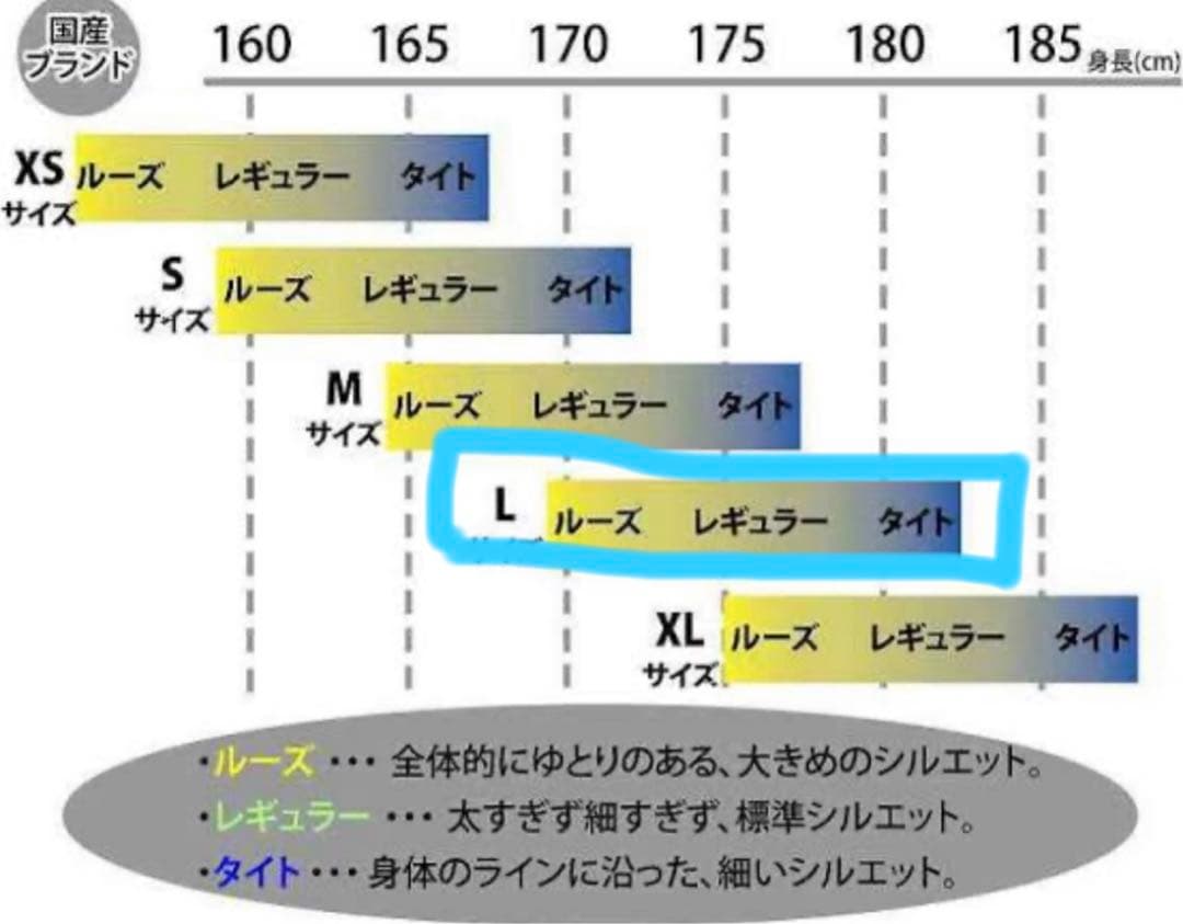 BURTON バートン　GORE-TEX ゴアテックス　コーチ　ウェア　スノボ