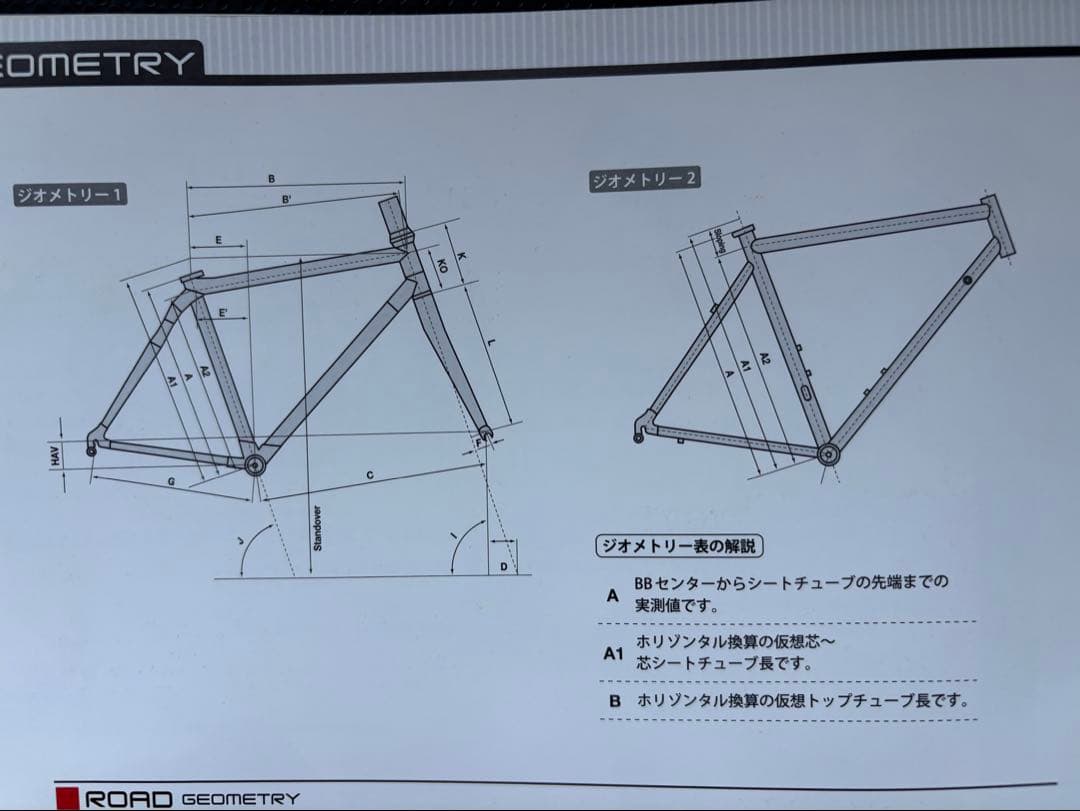 3939ferrari 価格交渉歓迎専用 美品‼️LOOK695フレーム