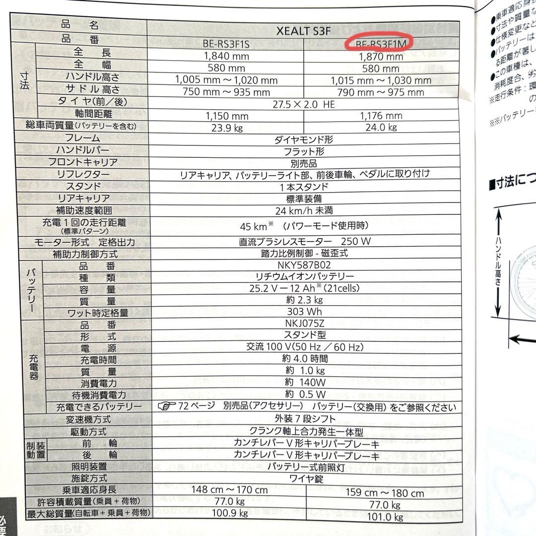 XEALT S3F パナソニック ゼオルト