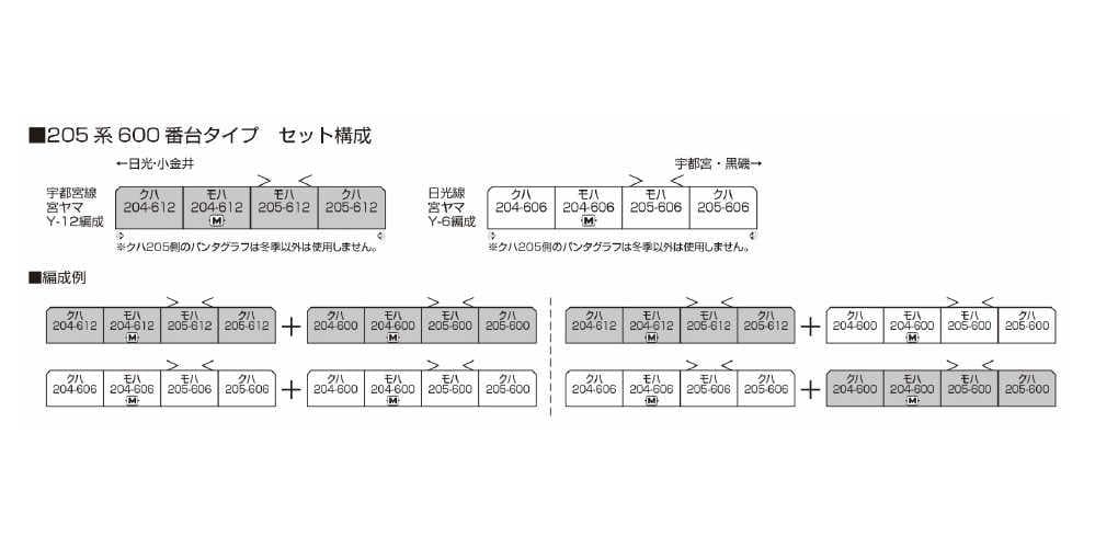 KATO 10-962 205系600番台タイプ 宇都宮線 4両セット