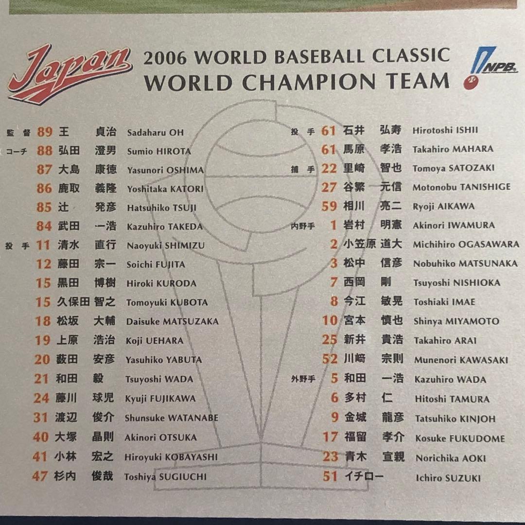 2006年 WBC 記念品 アクリル版 野球 ワールドチャンピオン イチロー