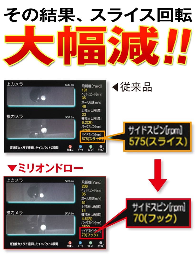 最終処分！強制ドロー&超高反発で20Y飛ばす! ミリオンドロー USTマミヤ仕様