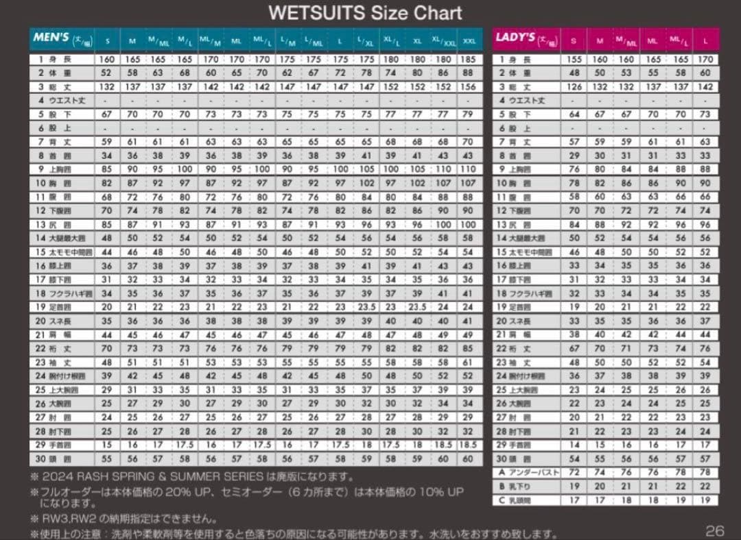 RUSH(ラッシュ)5×3mm セミドライ メンズLサイズ