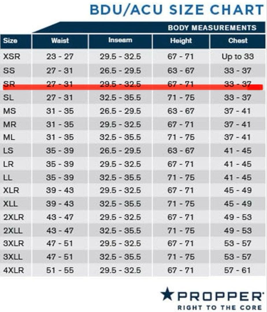 PROPPER ARMY STYLE BDU セットアップ A-TACS FG