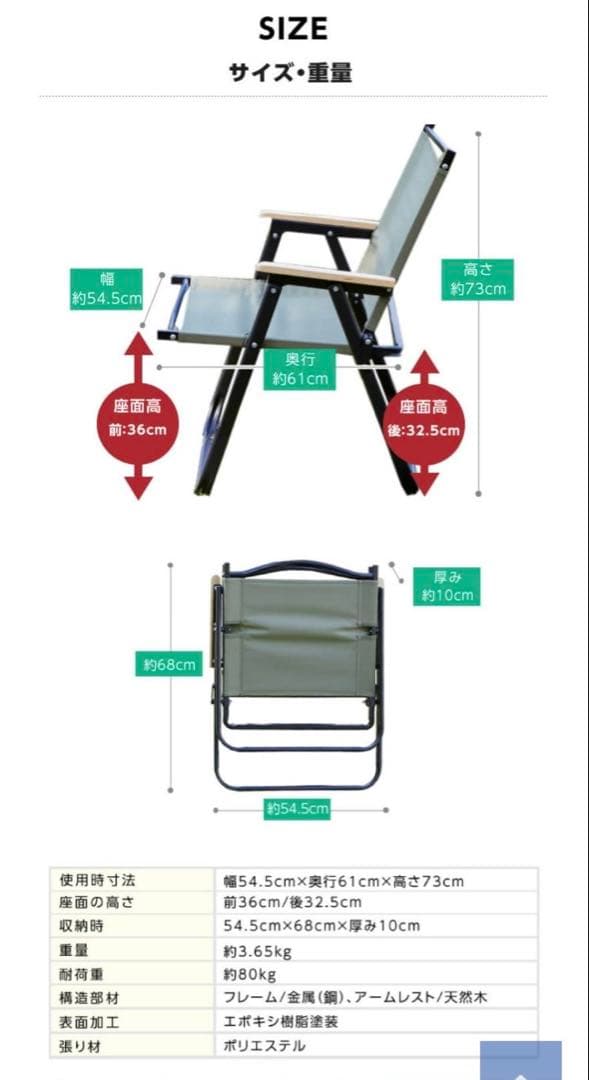 ビジョンピークス　ローチェア　4脚　※手渡し可