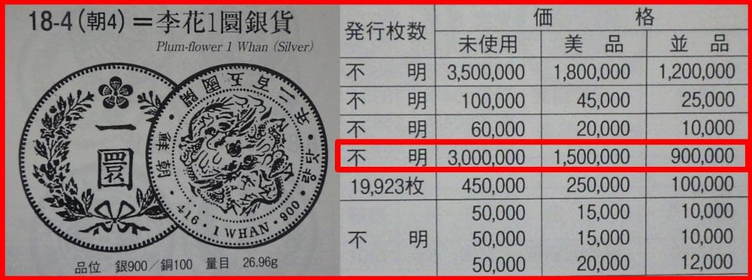 朝鮮銀貨 一圜 開国五百二年【銀貨保証】銀貨 502年 朝鮮 M24092862