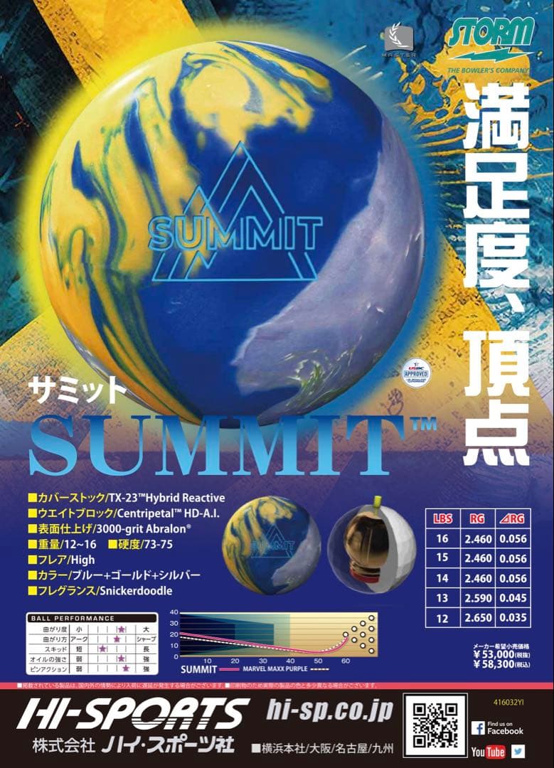 ★再再再値下★15ポンド10ゲーム未満★サミット★SUMMIT ★STORM★