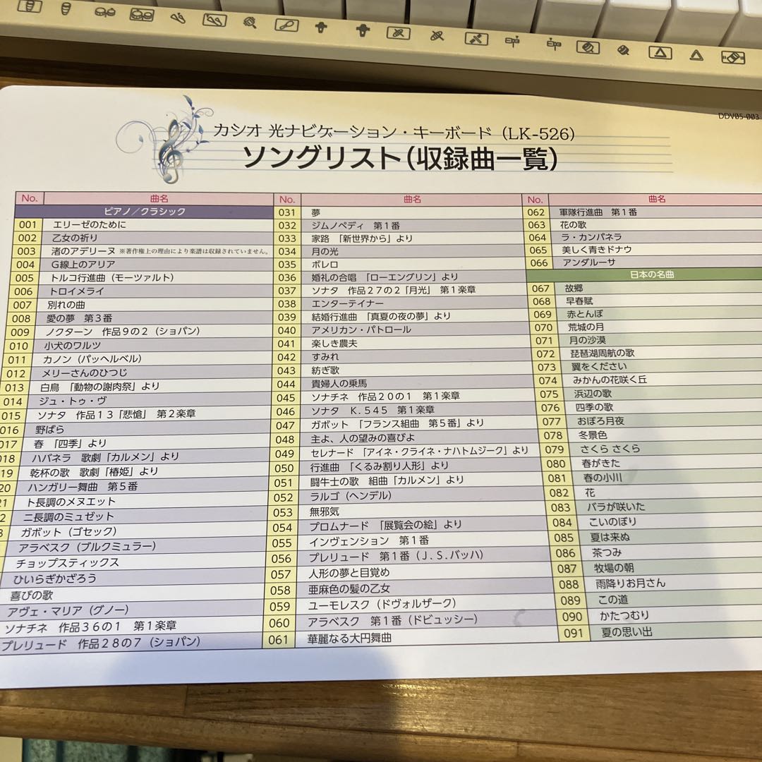 カシオ Casiotone 電子ピアノ LK-526 22年製