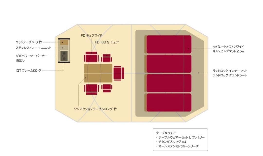  peak スノーピーク ランドロック インナーマット TM-050R