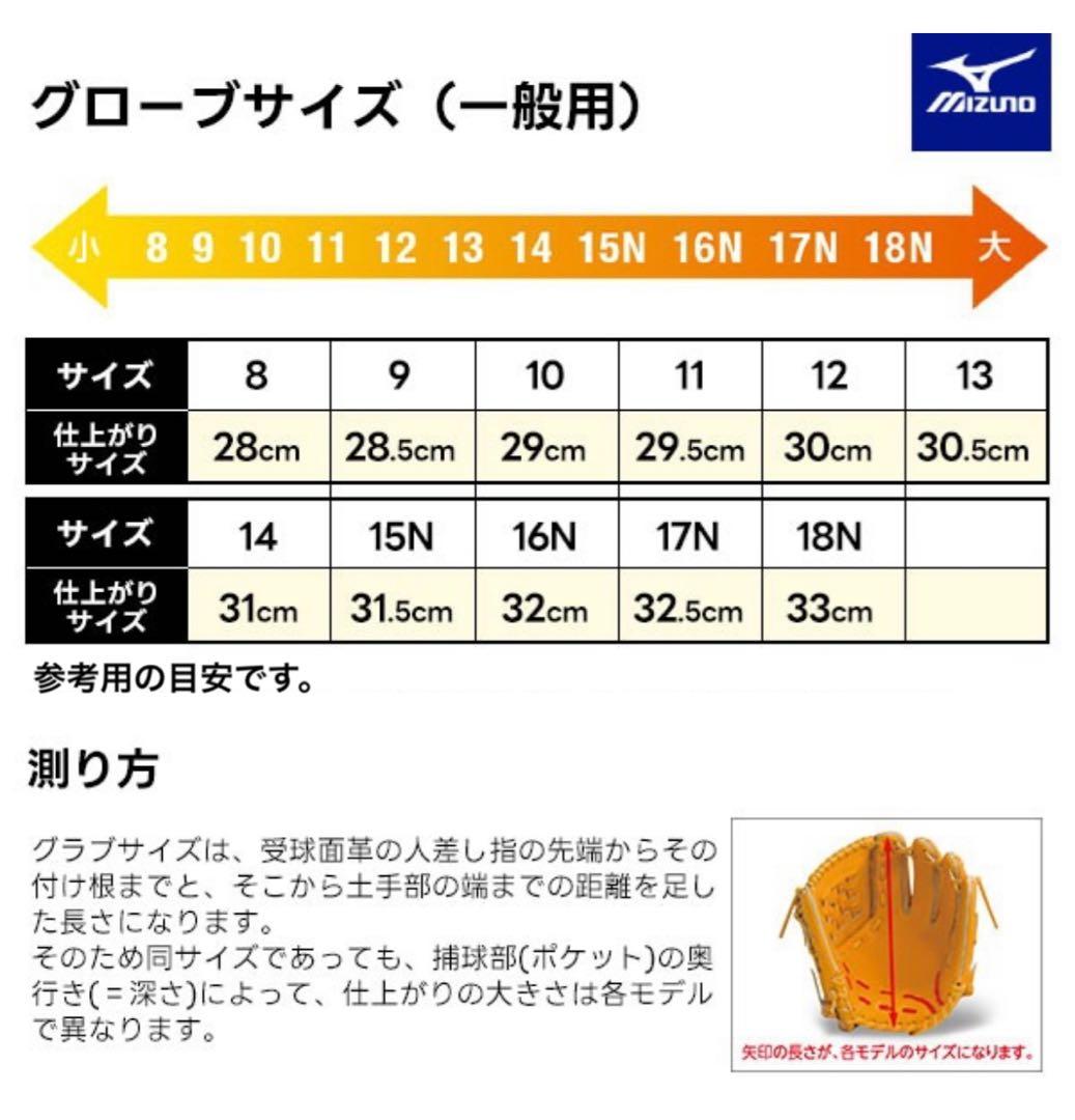 新品　グローバルエリート　野球 硬式グローブ 一般用　大人　右投げ　グラブ　黒