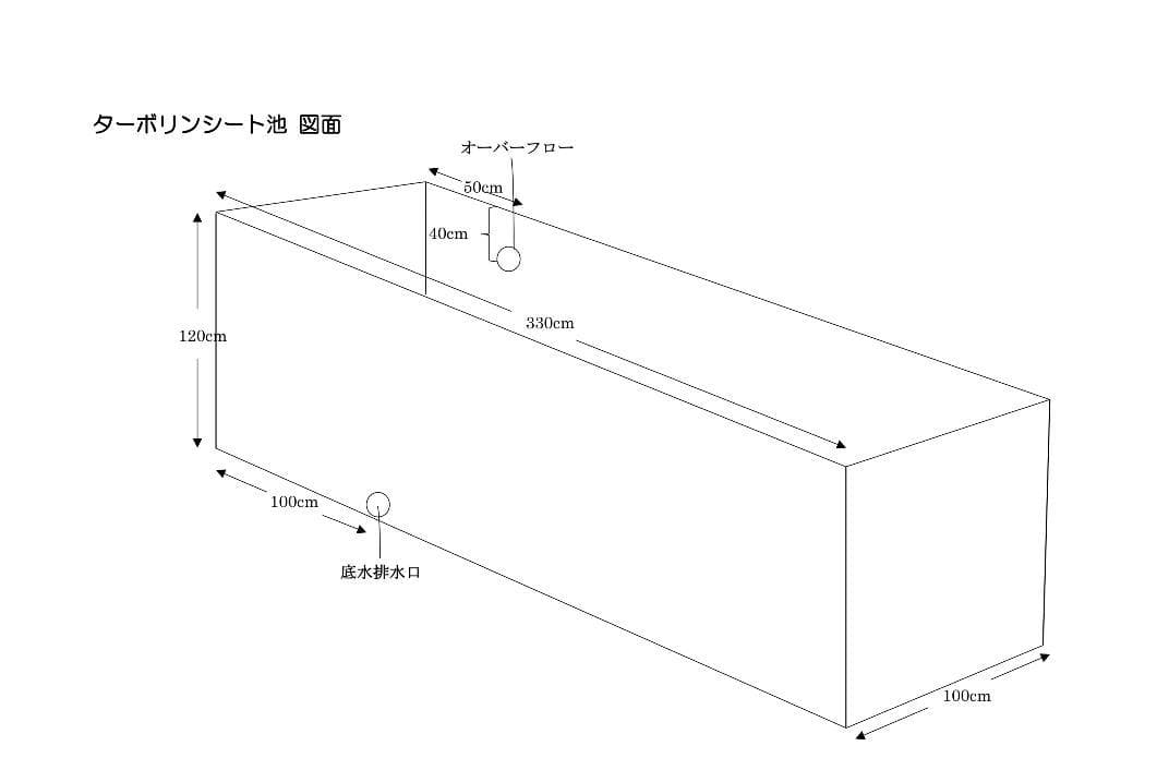 【引取限定】錦鯉用ターポリンシート池（330cm×100cm×120cm 中古）