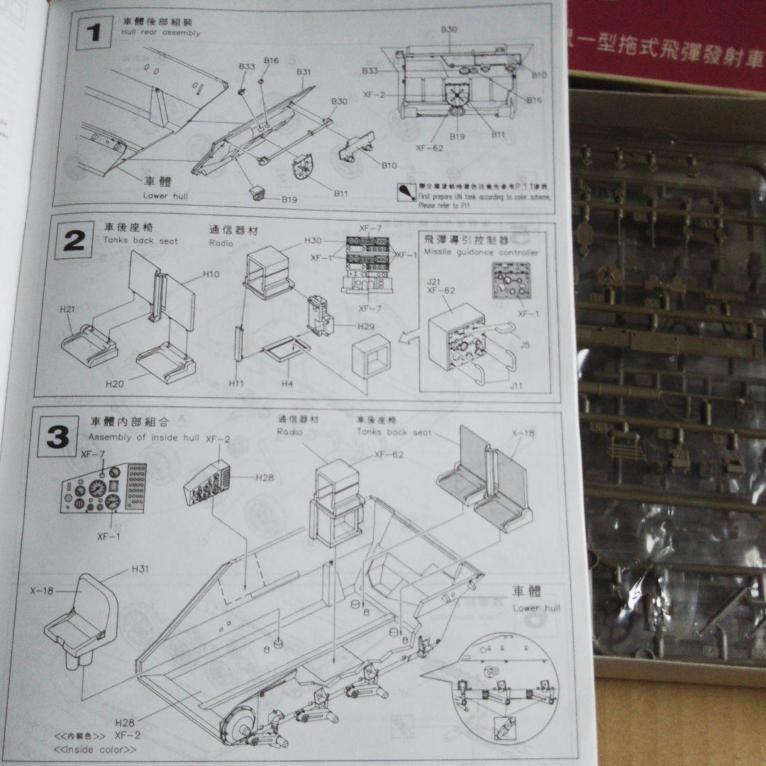 ヴィーゼル装甲車 / M577コマンドポスト / ハマーM242