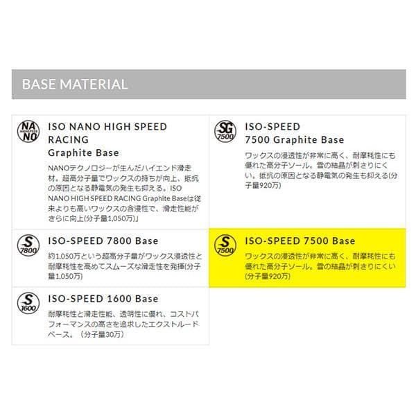23-24 YONEX STYLAHOLIC 151cm スタイラホリック