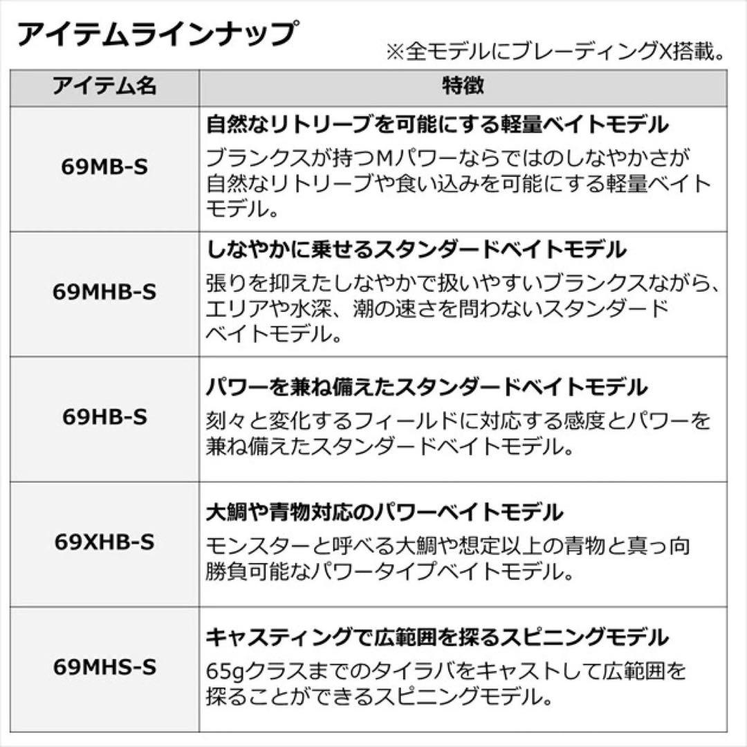 紅牙 KOHGAX 69HB-S