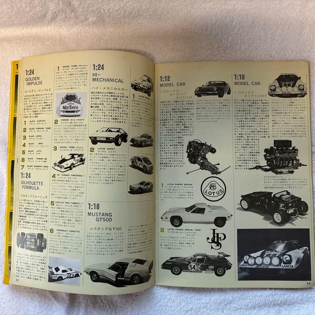 当時物】1980年 ニチモ カタログ　昭和レトロ