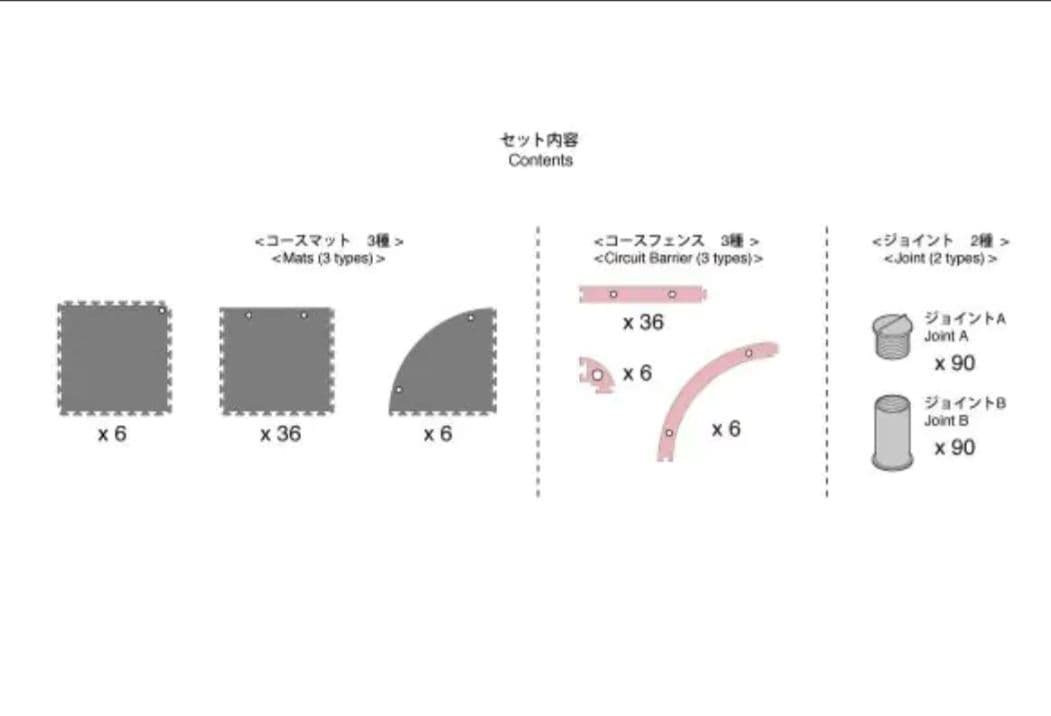 ミニッツグランプリサーキット30ショート+ラージコーナセット