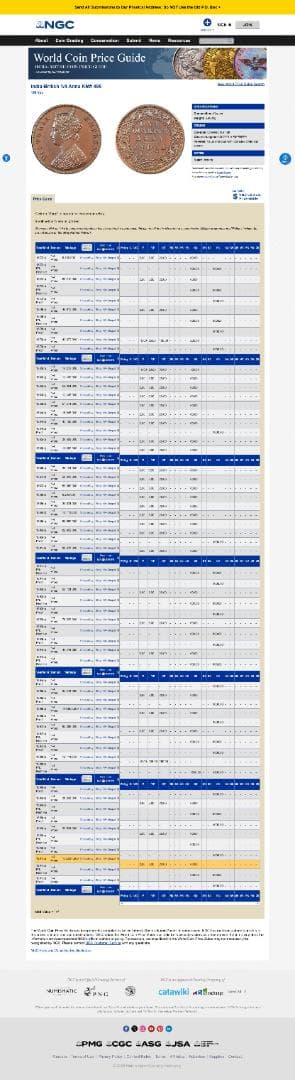 NGC-MS63RB イギリス領インド 1/4Anna 1901 ヴィクトリア