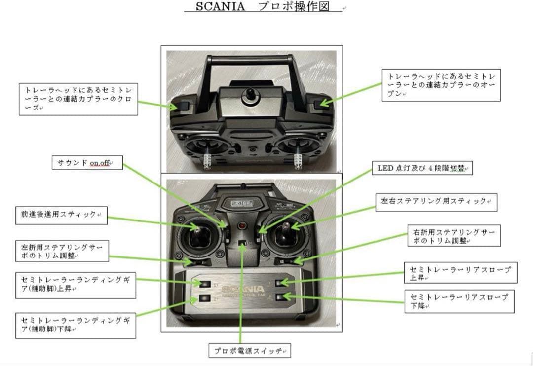 けんた様向け　1/18 HUINA 770S スカニアRC トレーラーセット